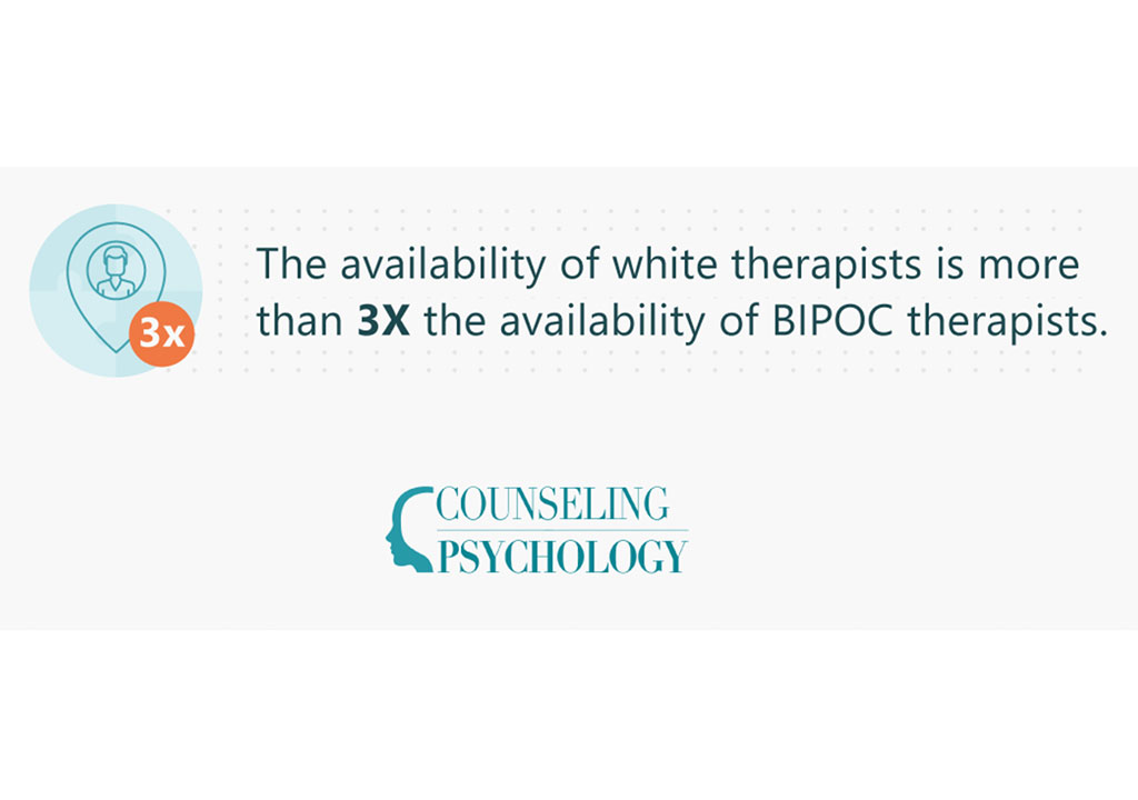 Cities where therapists most underserve BIPOC communities - Milwaukee ...