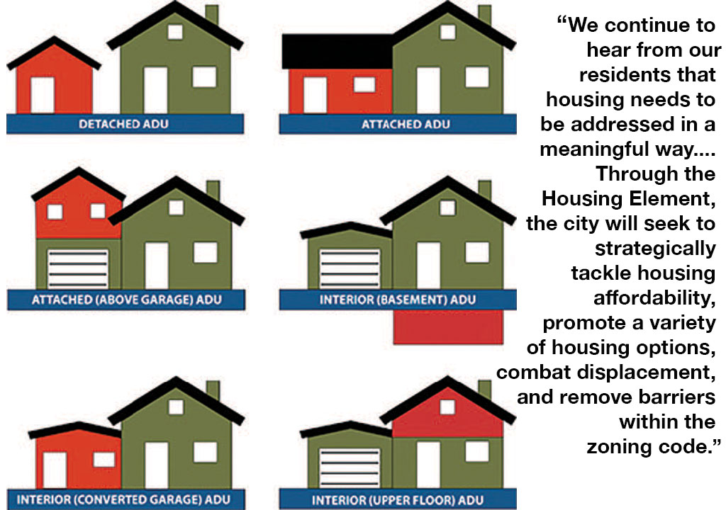 City takes a step forward in providing more housing with the ‘Housing ...